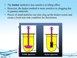 Problems of variable | PPT