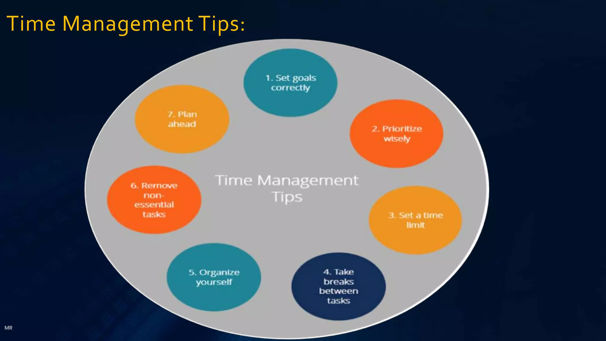 Problems of youth and their solutions | PPTX