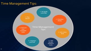 Problems of youth and their solutions | PPT