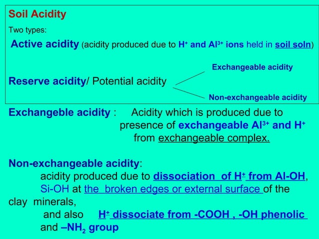 Problem soils and soil acidity, P K MANI | PPT