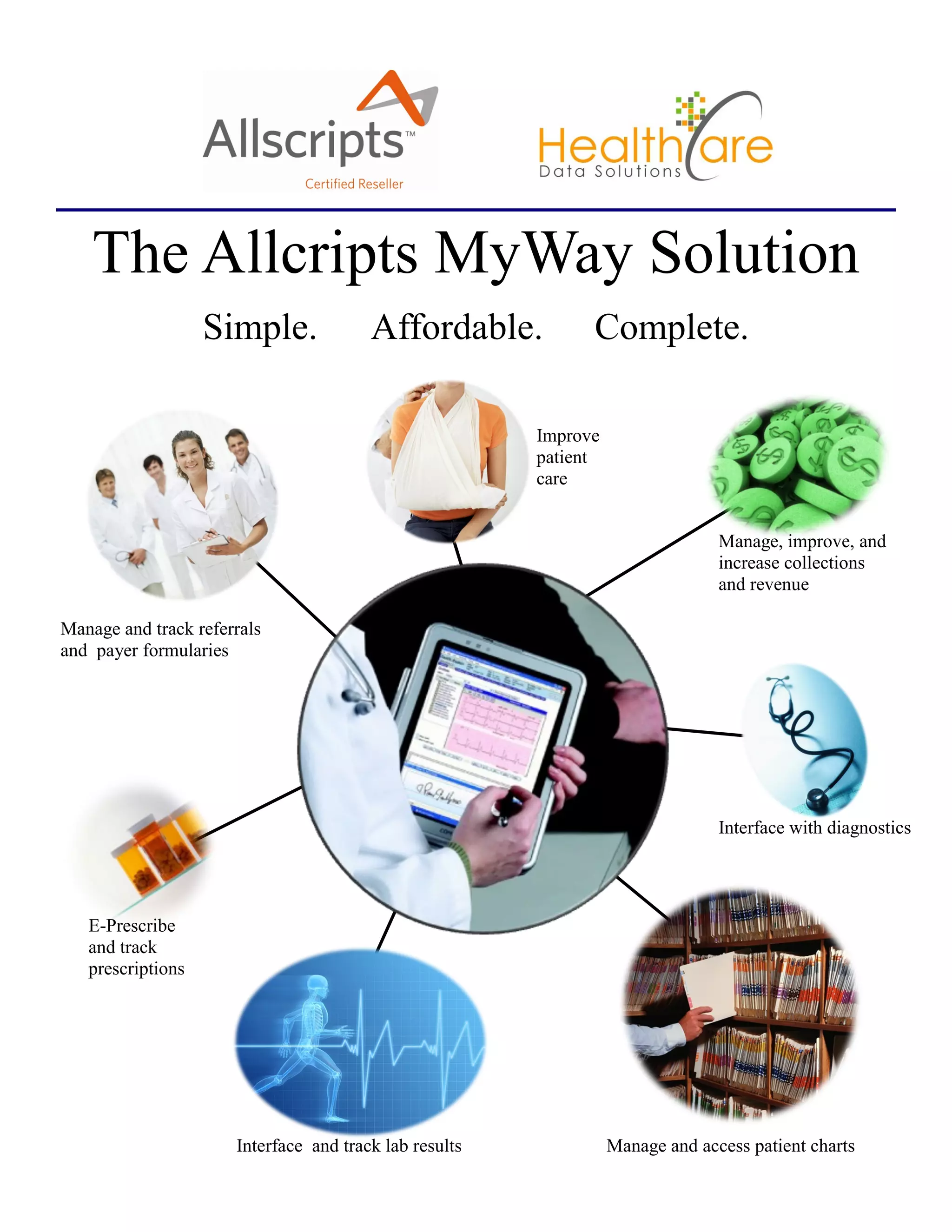 Problem Solution | PDF