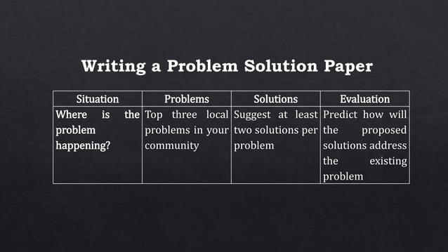 Problem solution paper..Problem solution paper.. | PPT