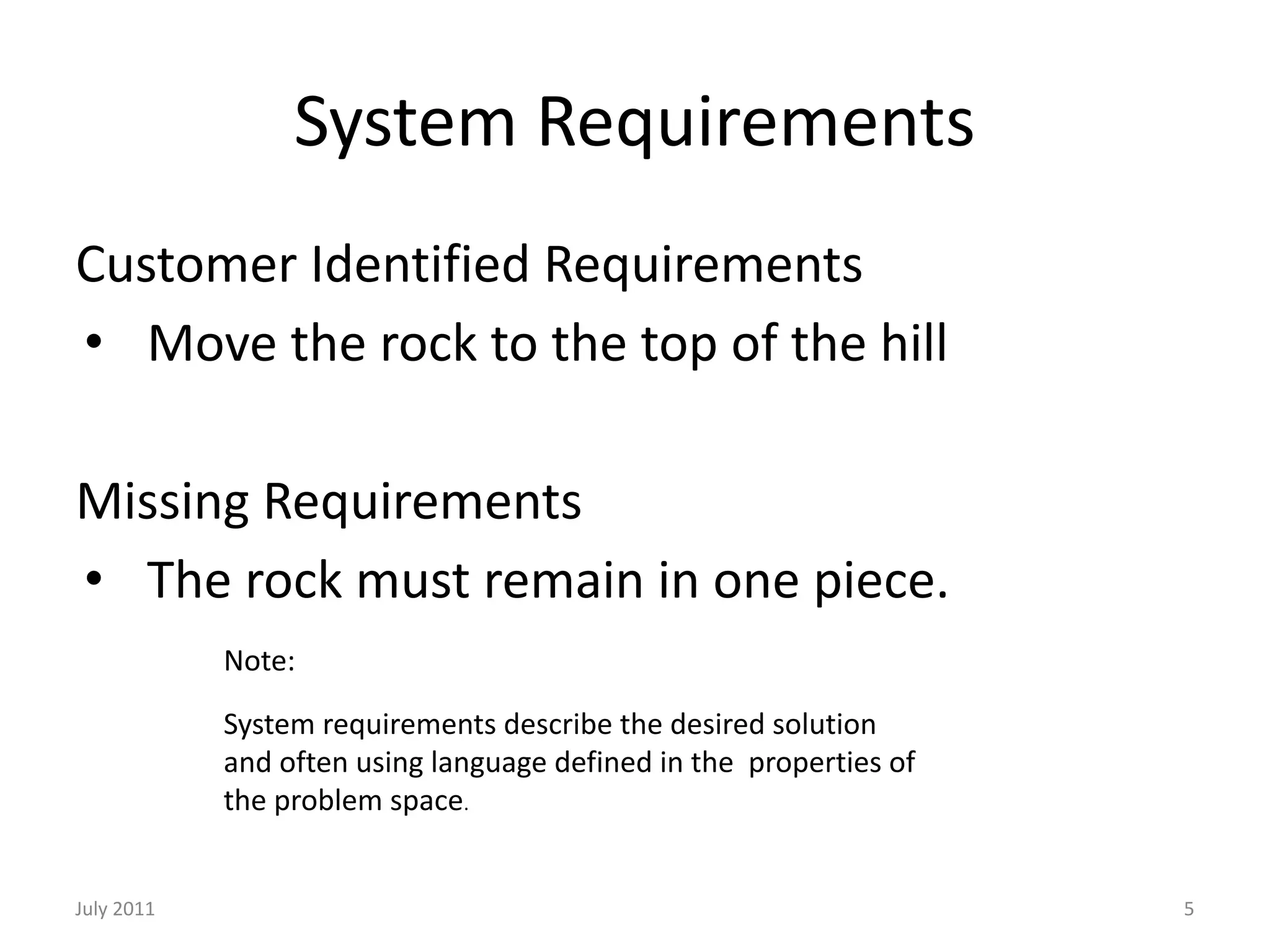 ProblemSolutionSpace-V001.pptx.pdf