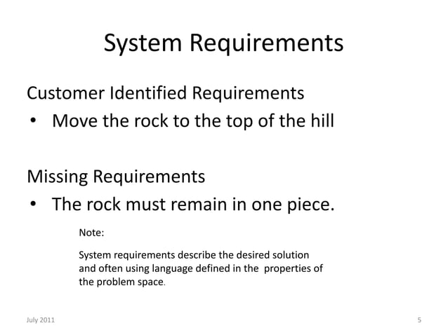 ProblemSolutionSpace-V001.pptx.pdf