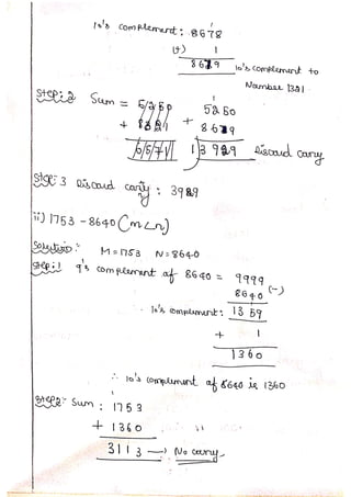 CS304PC:Computer Organization and Architecture problem solution unit ...