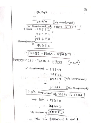 CS304PC:Computer Organization and Architecture problem solution unit ...