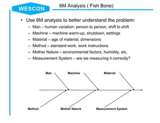 Problem solving | PPT | Technology & Computing