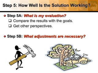 Problem Solving TRAINING | PPT