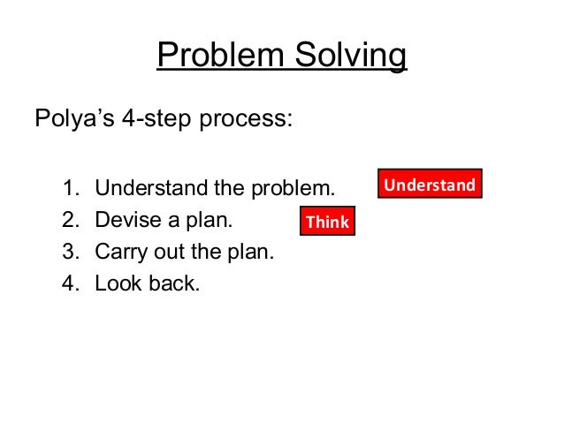 problem solving business