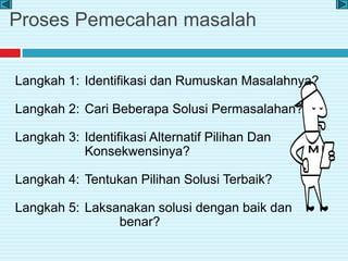 05 Problem Solving (Kewirausahaan) | PPTX