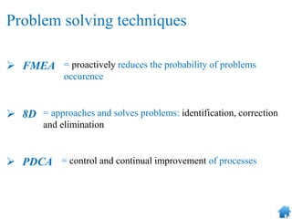Problem solving | PPTX