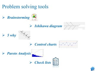 Problem solving | PPTX