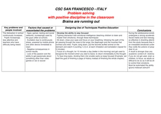 Problem solving with Positive Discipline - 2 | PPT