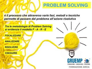 GRUEMP una FormazioneAmica: Problem solving | PDF