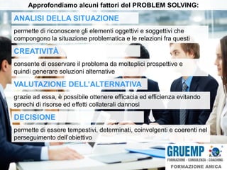 GRUEMP una FormazioneAmica: Problem solving | PDF