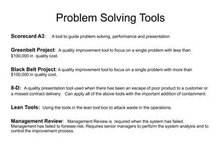 Problem solving | PPTX