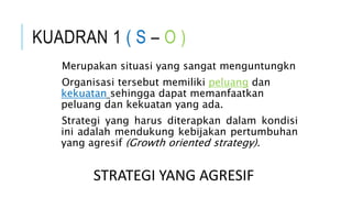 Problem solving | PPTX