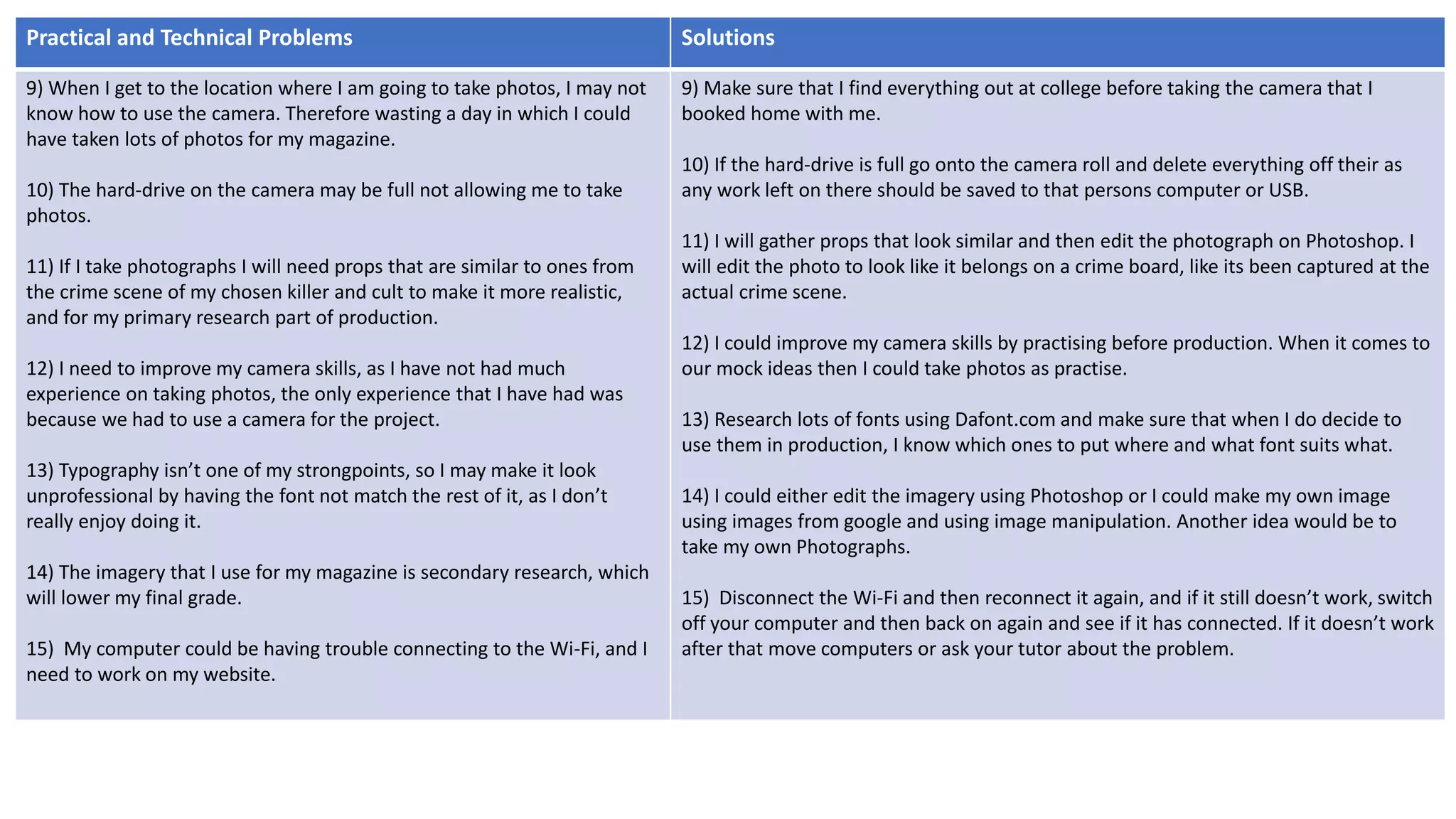 Problem solving ( part of college project) | PPT