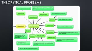 Problem solving | PPT