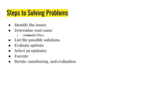 Problem Solving | PPT