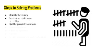 Problem Solving | PPT