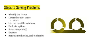 Problem Solving | PPT