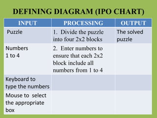 Problem solving | PPTX | Games and Puzzles | Hobbies & Interests