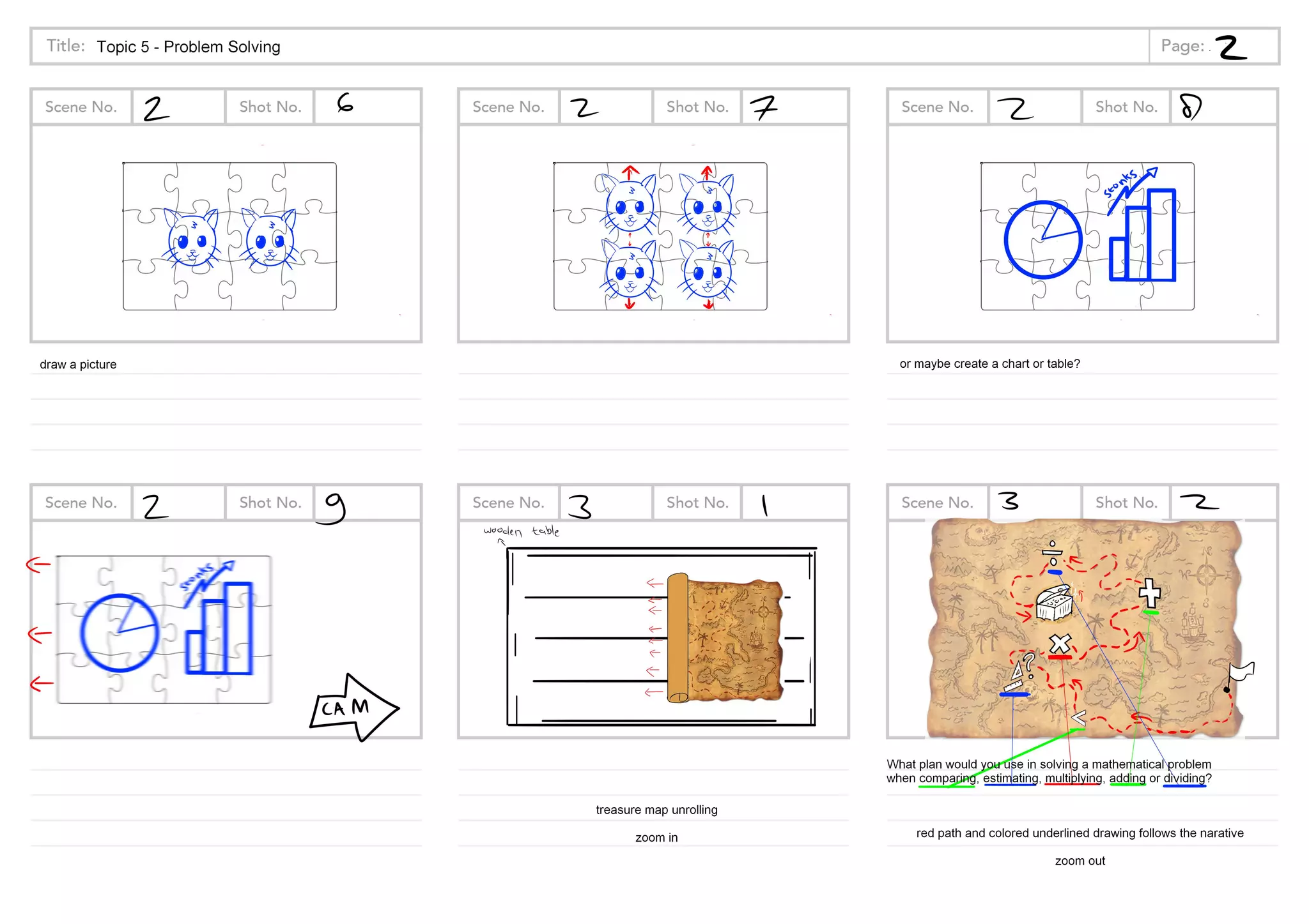 Problem solving - Math animation storyboard | PDF
