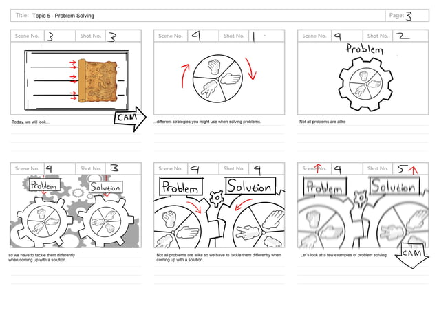 Problem solving - Math animation storyboard | PPT