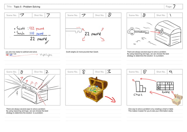 Problem solving - Math animation storyboard | PPT