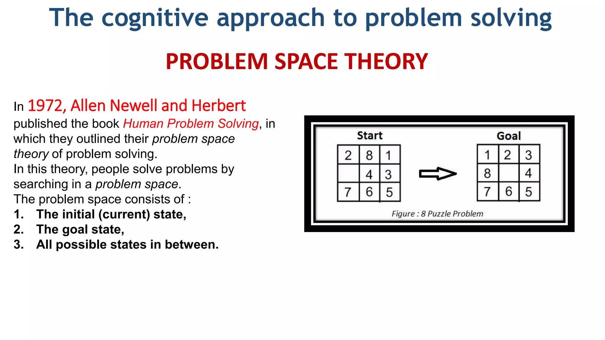 Problem solving cognitive psychology | PPTX
