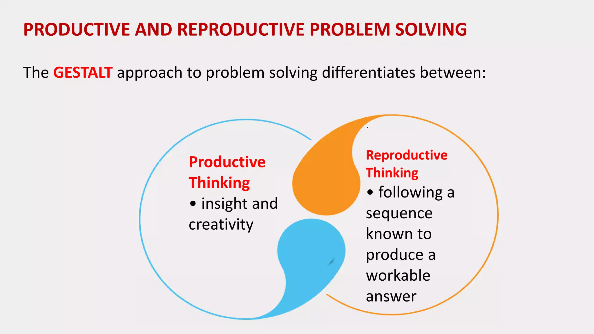 Problem solving cognitive psychology | PPTX