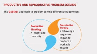 Problem solving cognitive psychology | PPTX