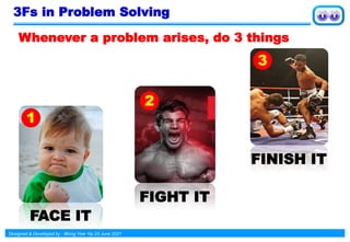 Problem Solving | PDF
