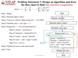 Problem solving using Programming | PDF