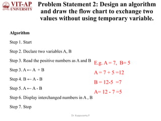 Problem solving using Programming | PDF