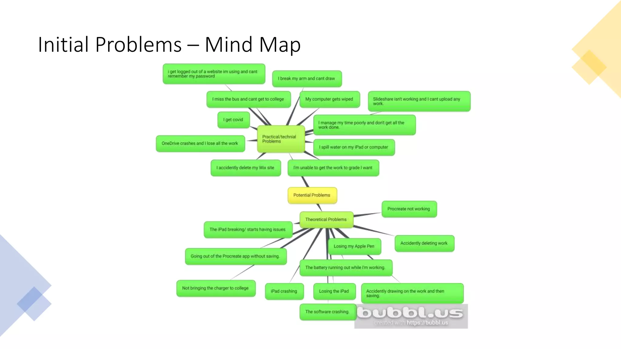 Problem Solving.pptx