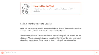 PROBLEM SOLVING.pptx