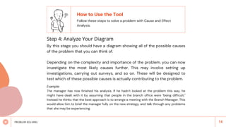 PROBLEM SOLVING.pptx