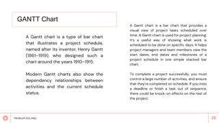 PROBLEM SOLVING.pptx