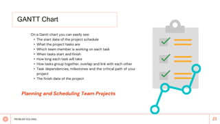 PROBLEM SOLVING.pptx