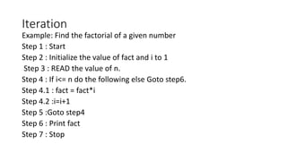 PROBLEM SOLVING.pptx