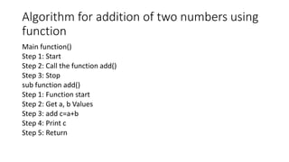 PROBLEM SOLVING.pptx