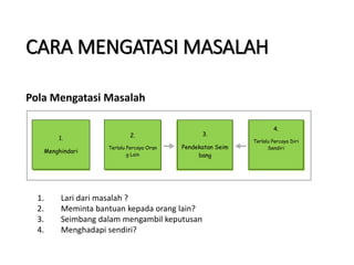 Materi Training Hr improvement PROBLEM SOLVING.pptx