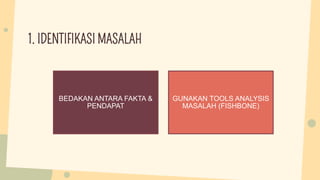 Problem Solving (pemecahan masalah) dalam bekerja | PPT