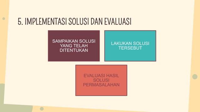 Problem Solving (pemecahan masalah) dalam bekerja | PPT
