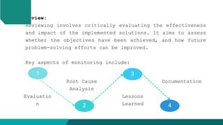 steps to problem solvingproblem solving.pptx