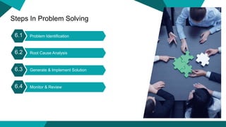 steps to problem solvingproblem solving.pptx