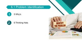 steps to problem solvingproblem solving.pptx