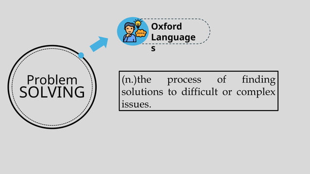 problem-solving various definitions.pptx